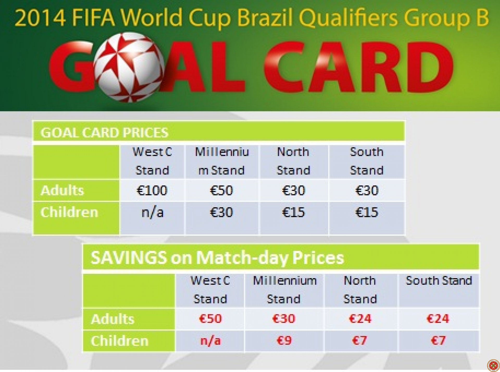 GOAL CARD - Info